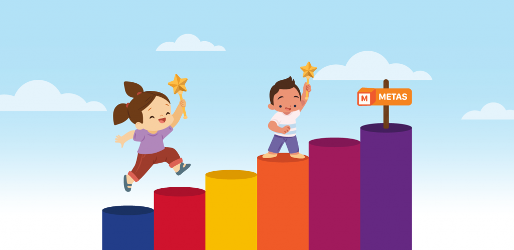 Informe 2023 - Metas - Pacto por la Primera Infancia